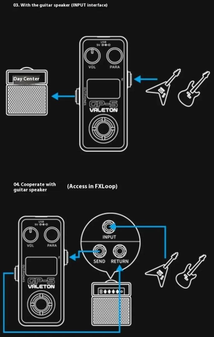 【即日発送可・新品】Valeton GP-5 超コンパクト・マルチエフェクター