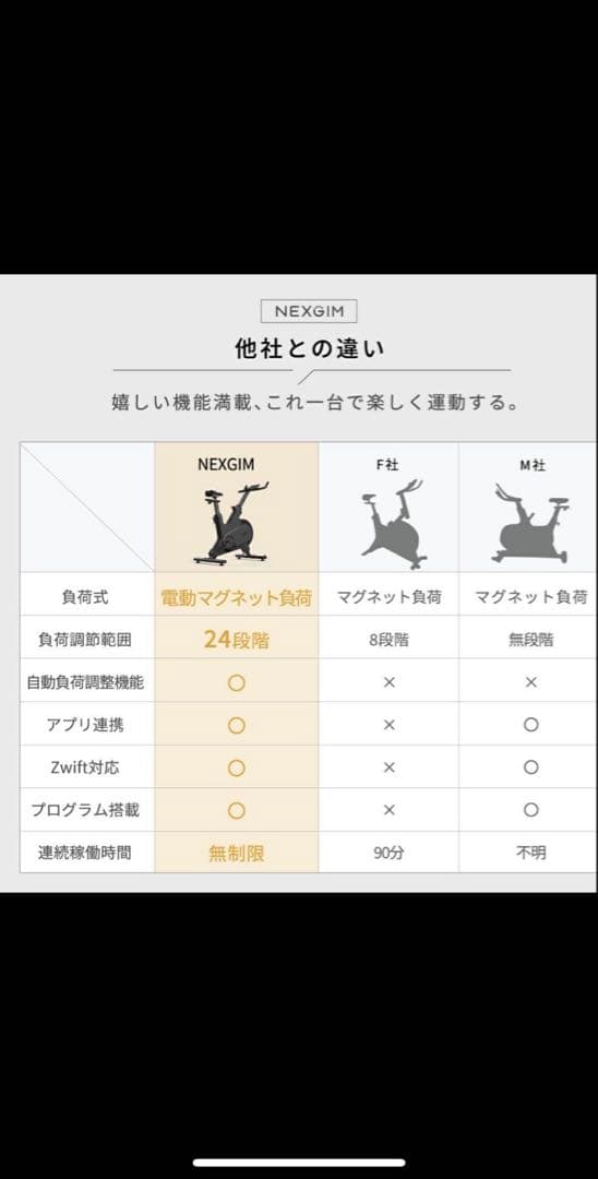 NEXGIM MG-061E AI フィットネスバイク エアロバイク