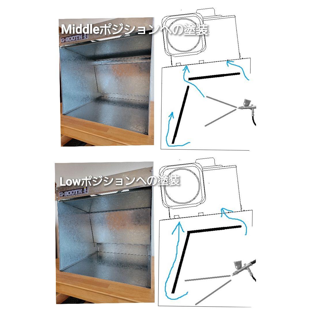 専用出品G-BOOTH　ProSpace特注サイズ