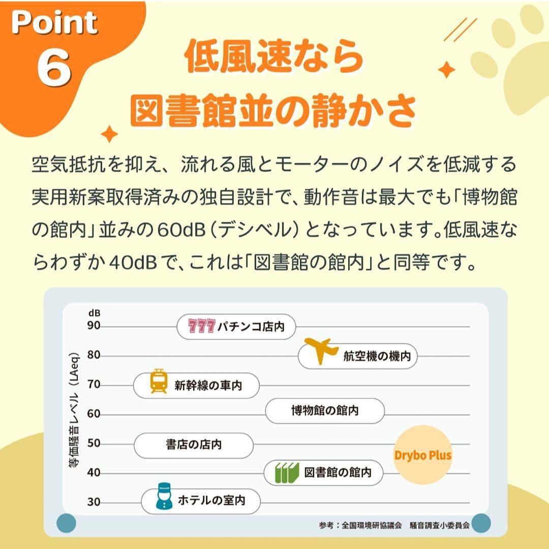 runpet ペット用 乾燥機
