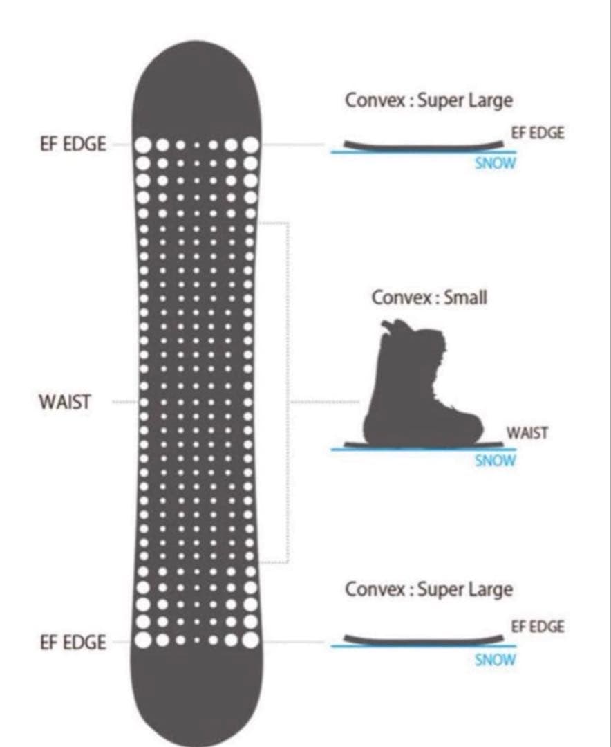 NOAH Crown Twister XX154.5中古美品