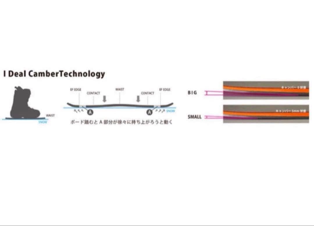 NOAH Crown Twister XX154.5中古美品