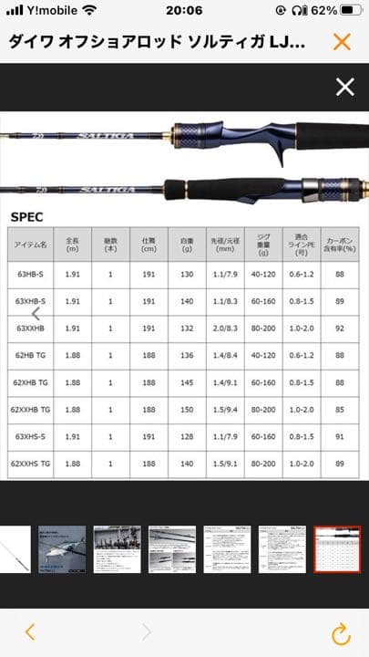 ソルティガ　LJ 62HB TG（スリルゲーム）ベイトモデル★新品未使用品★