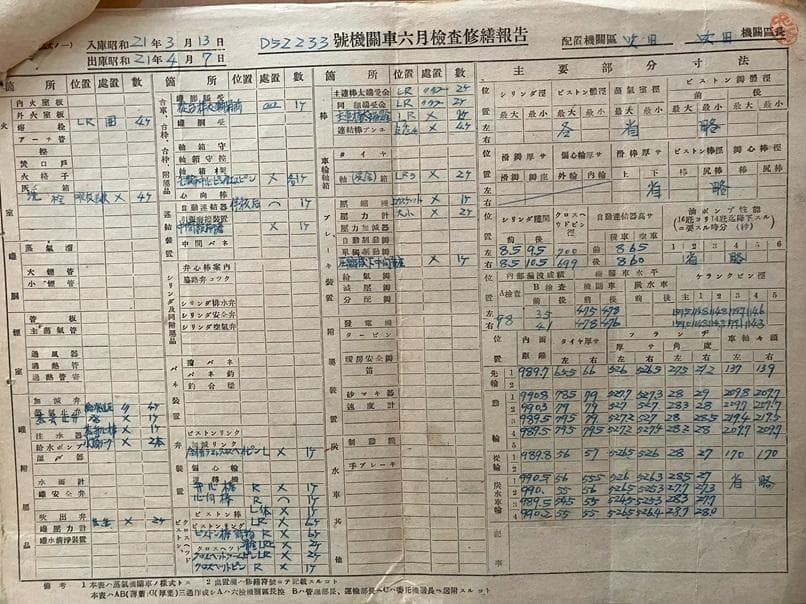 超貴重！Ｃ６２２４の母体となったＤ５２２３３の修繕履歴簿