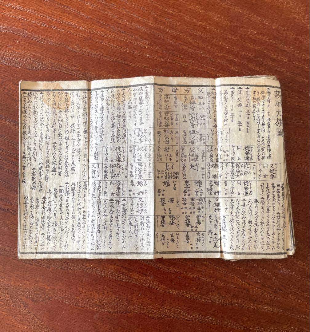 懐中重寶記 岡村屋庄助 字典 辞書 江戸 時代物 本 古文書 古書 アンティーク