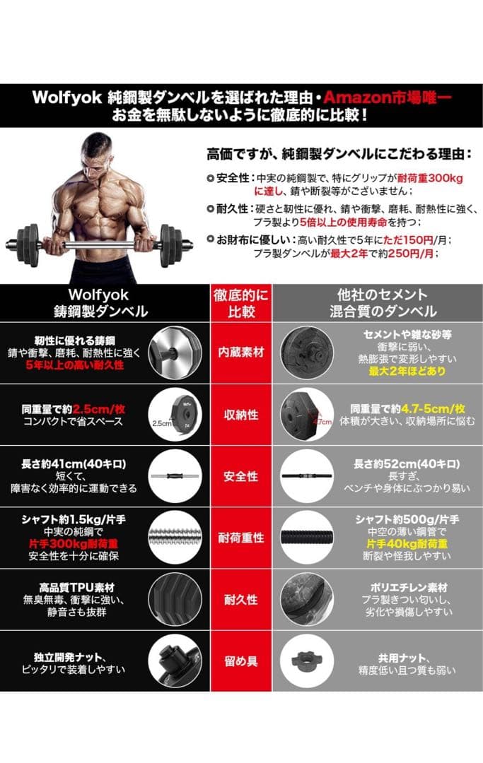 【Wolfyok（ウルフヨック）】ダンベル 可変式 40kg