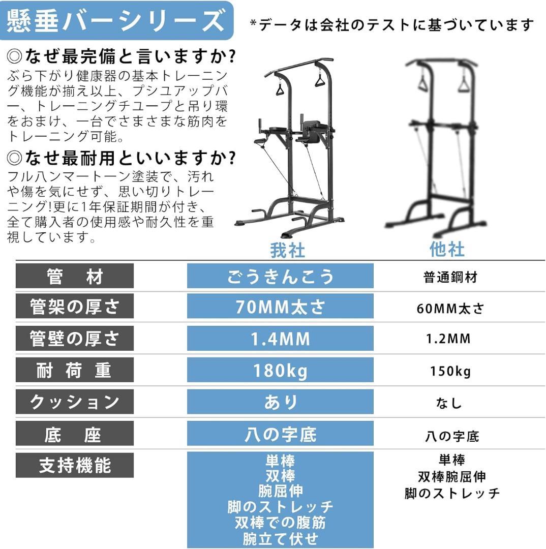 ぶら下がり健康器 懸垂 懸垂マシン 懸垂バー コンパクト 調整可能