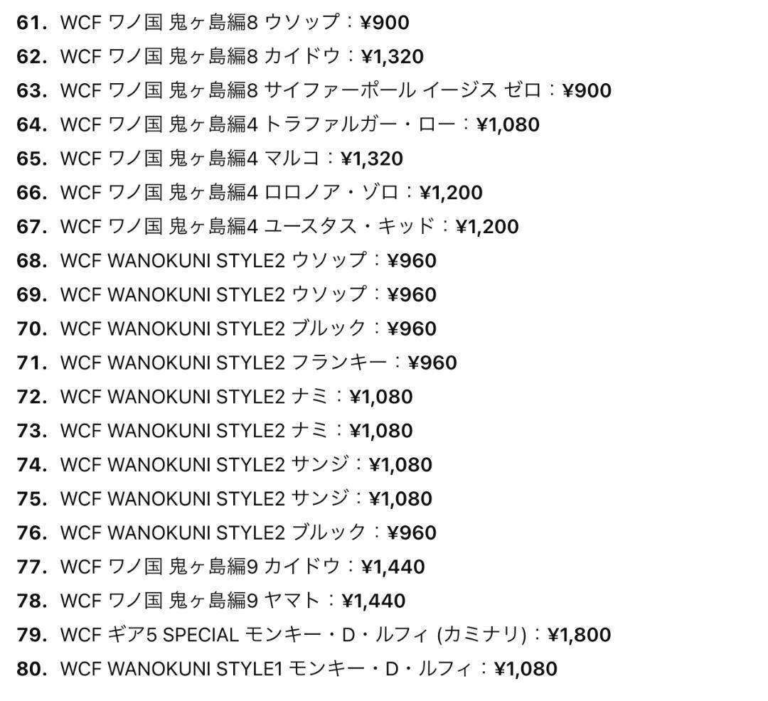 ワンピース111点 一番くじ・DXF・WCF まとめ売り フィギュア＋タオル等