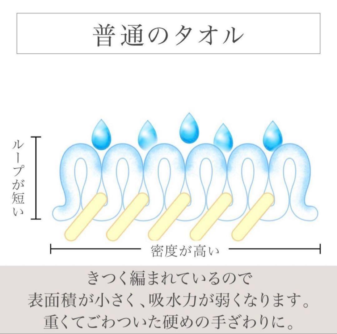 エアーかおる エクスタシー（XTC）バスタオル大人気カラー3枚　60×120cm