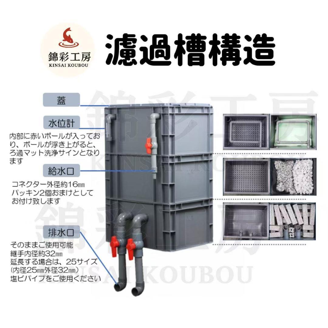 三段式万能濾過装置、濾過層濾過飼育 濾過装置、外部フィルター