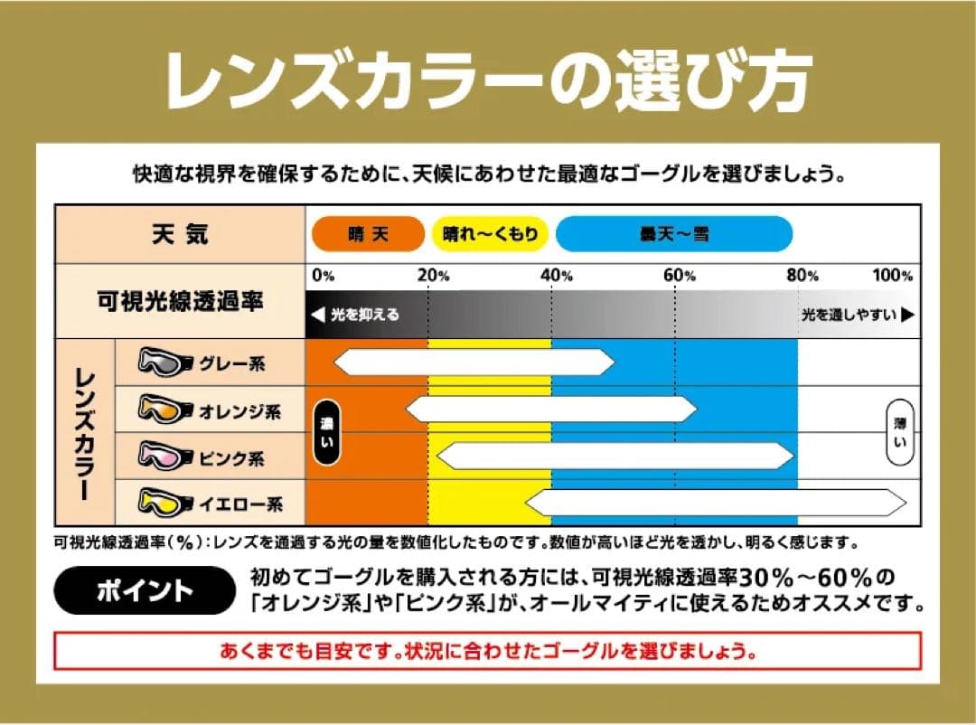 OAKLEY  GOGGLE オークリー スノーゴーグル