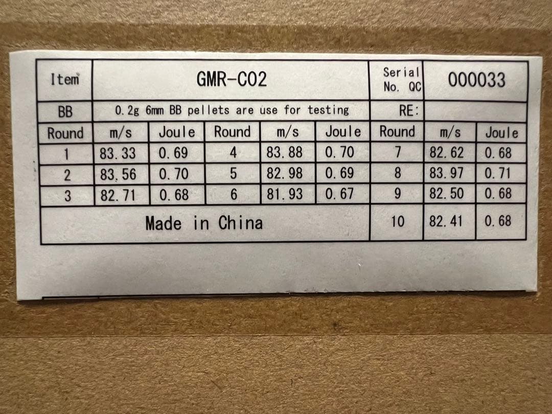 i*a様 Guns Modify HK416A5 ガスブローバック