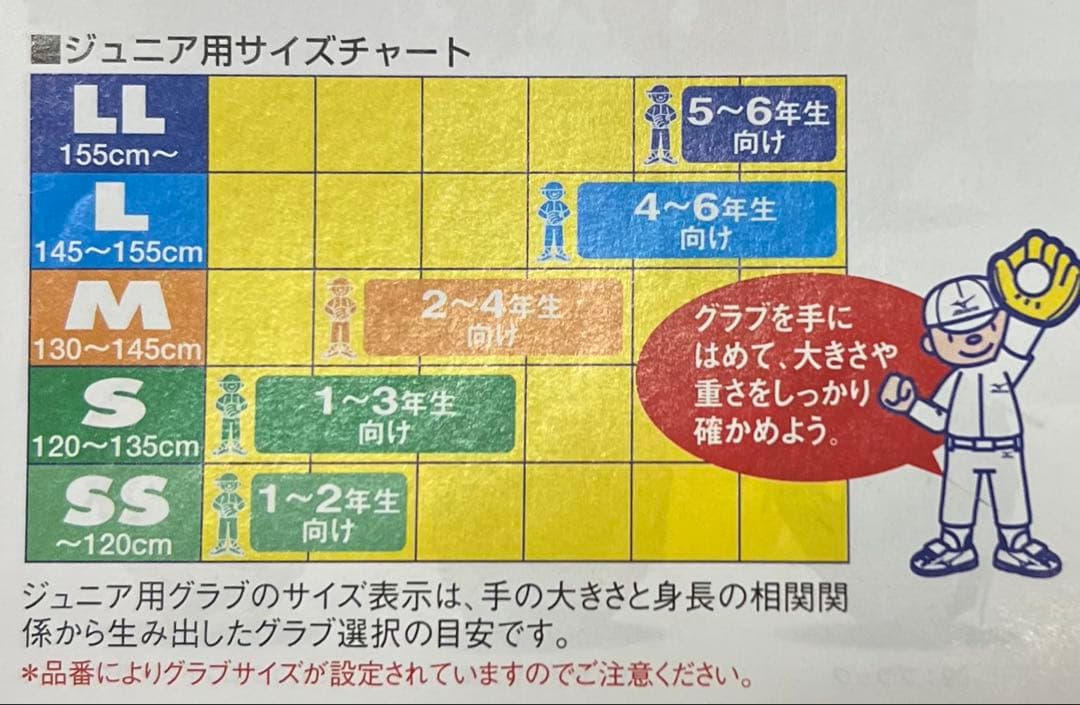 ミズノ少年軟式グラブ 田中将大モデル 右投げ用