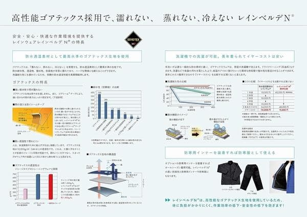 新品 最高級ゴアテックス 合羽 レインベルデ 下衣 ネイビー L　帯電防止仕様