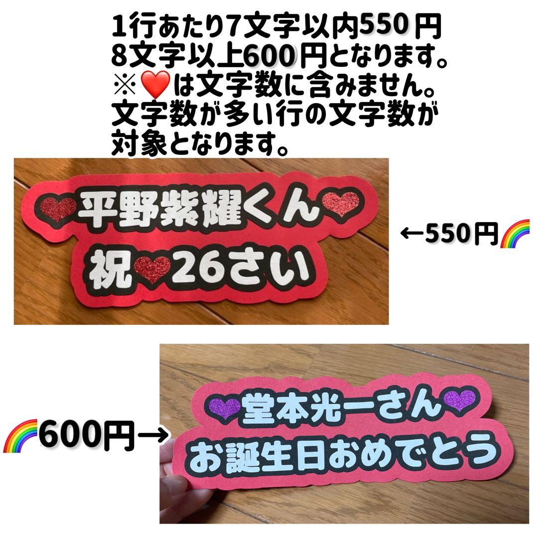 お祝い文字 オーダー　誕生日プレート