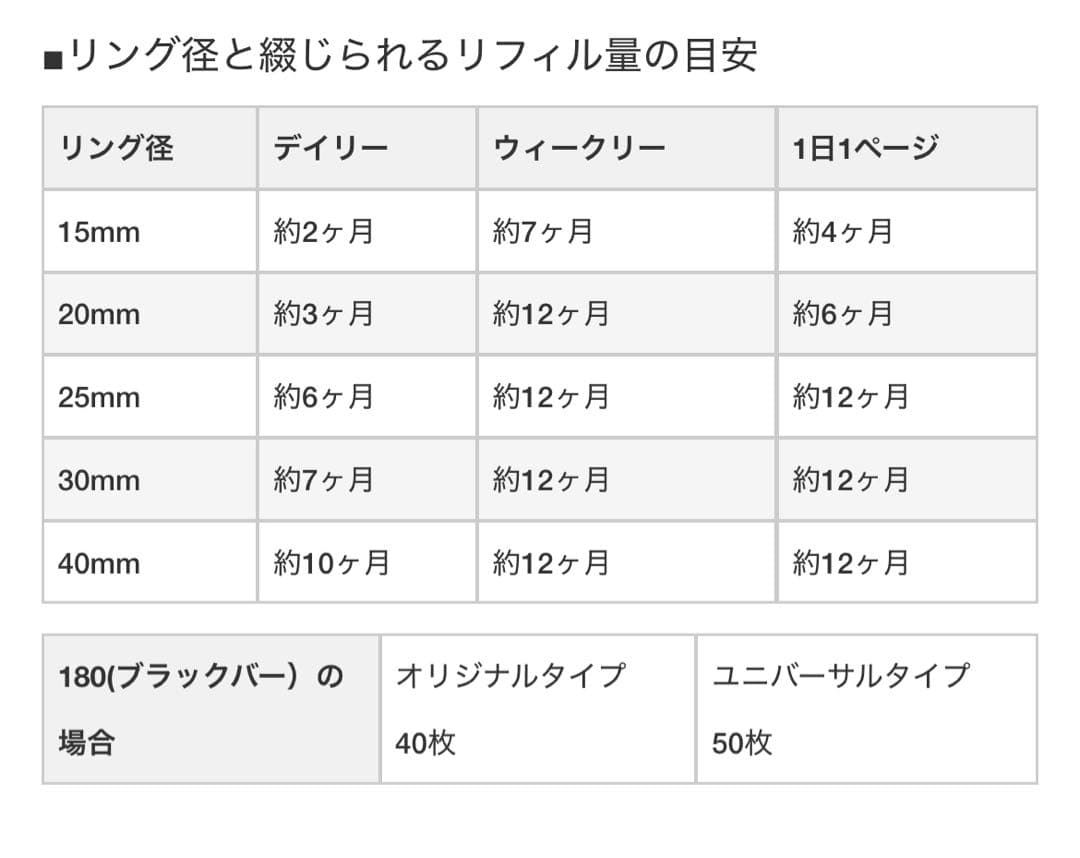 カラーノブレッサ・バインダー コンパクトサイズ フランクリンプランナー