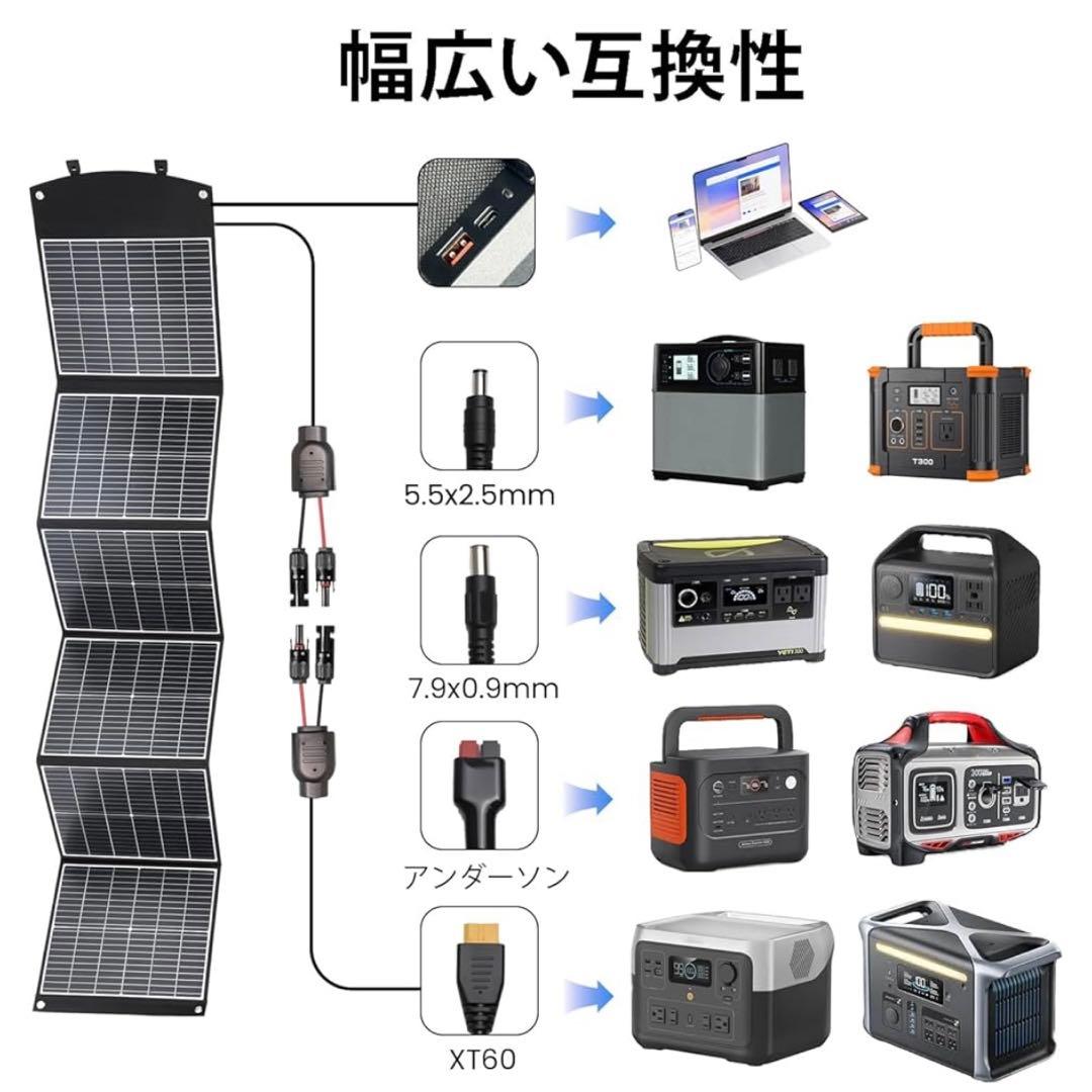 ソーラーパネル 200W 太陽光パネル 折りたたみ式 ケーブル付き 携帯 薄型