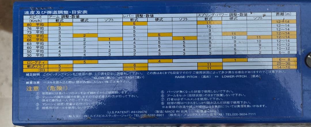 なご　ルイスビルスラッガーアルティメットピッチングマシン