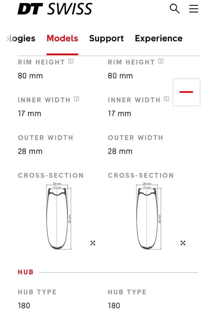 DT SWISS 完組ホイール ARC 1100 DICUT 80mm
