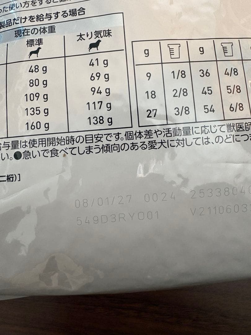 【2袋セット】 CANIN セレクトスキンケア 3kg