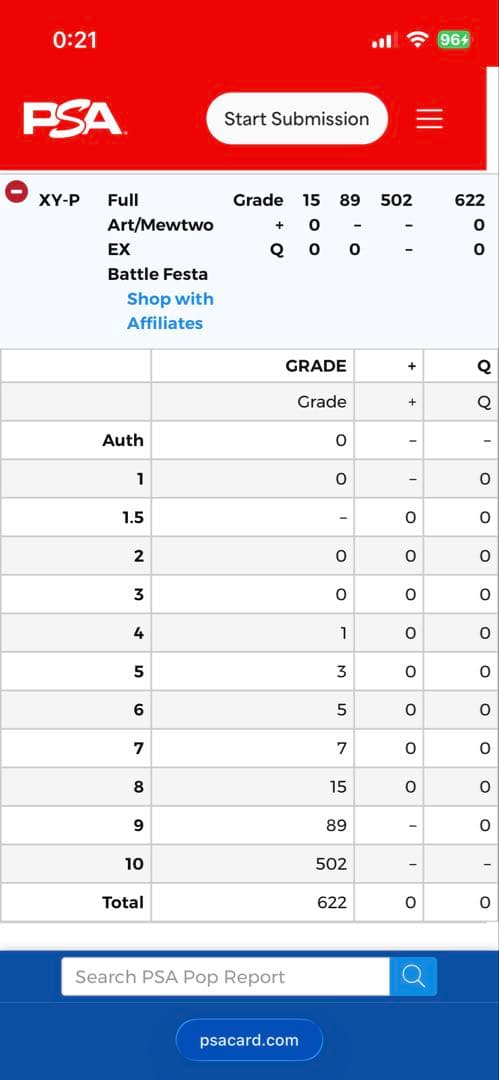 【依頼値下　PSA10】XY-P ミュウツーEX 20th アニバーサリーフェス