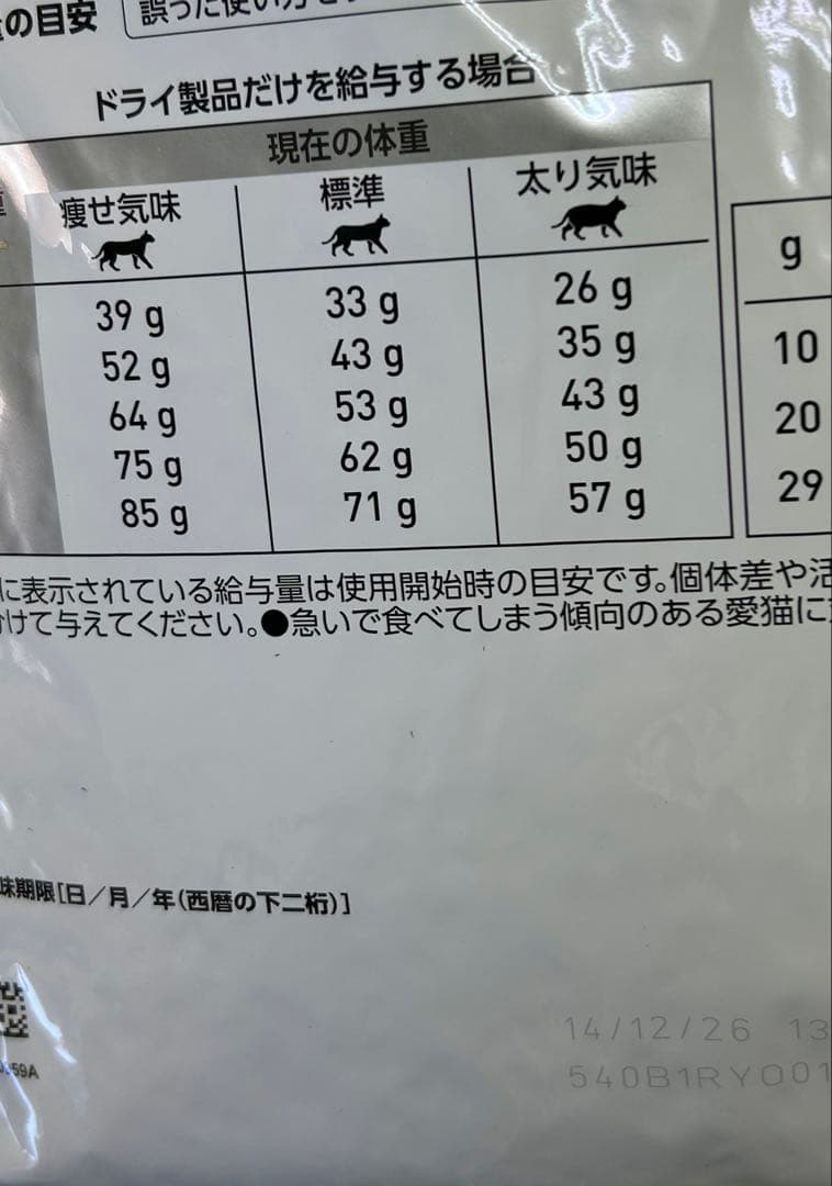 ロイヤルカナン 猫用 消化器サポート 可溶性繊維 4kg 1袋