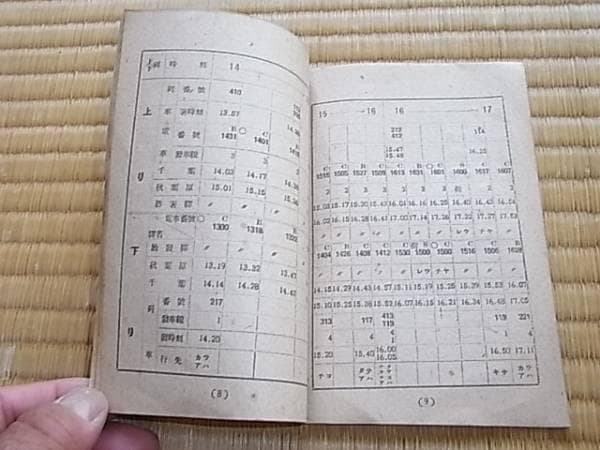 ◆極希少 非売品 国鉄◆昭和25年4月改正 総武線電車予定時刻表（休日）