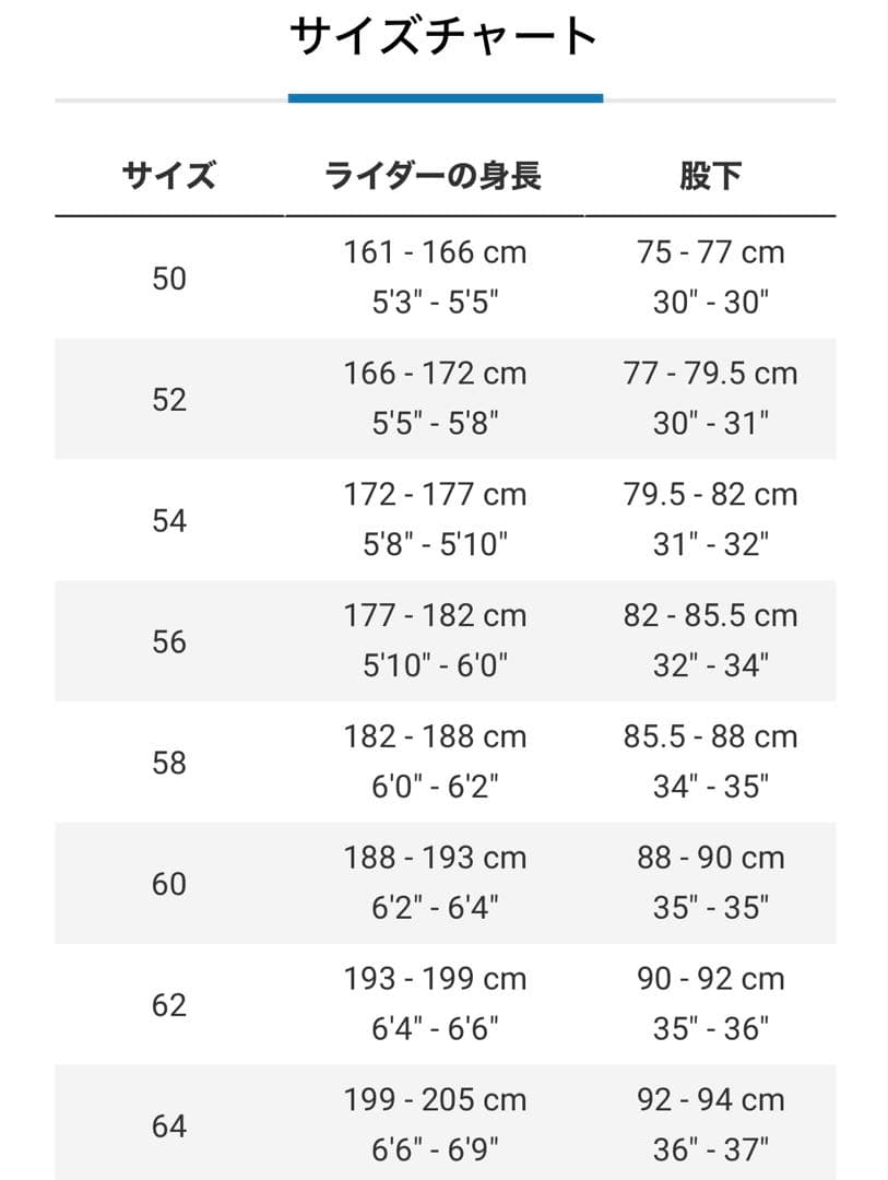 TREK EMONDA ALR4 2018 ロードバイク