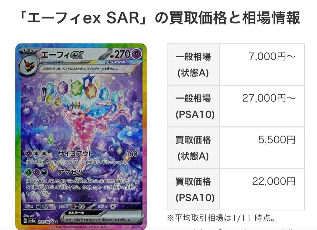 ぱ*ー様 【PSA10】エーフィex SAR SV8a テラスタルフェスex