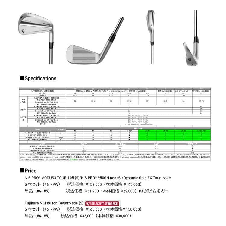 新品　テーラメイドP790 （23）5本セット　 Dynamic Gold EX