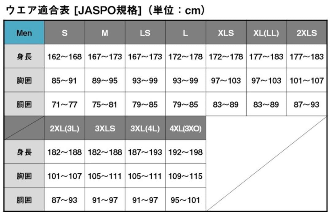 【新品未使用】Daiwa レインウェアセット (ジャケット・パンツ)