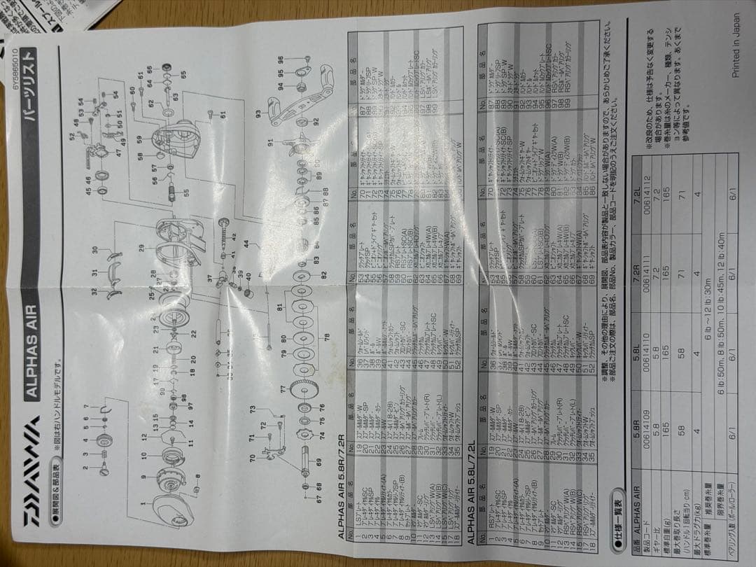 リール ALPHAS AIR 7.2R