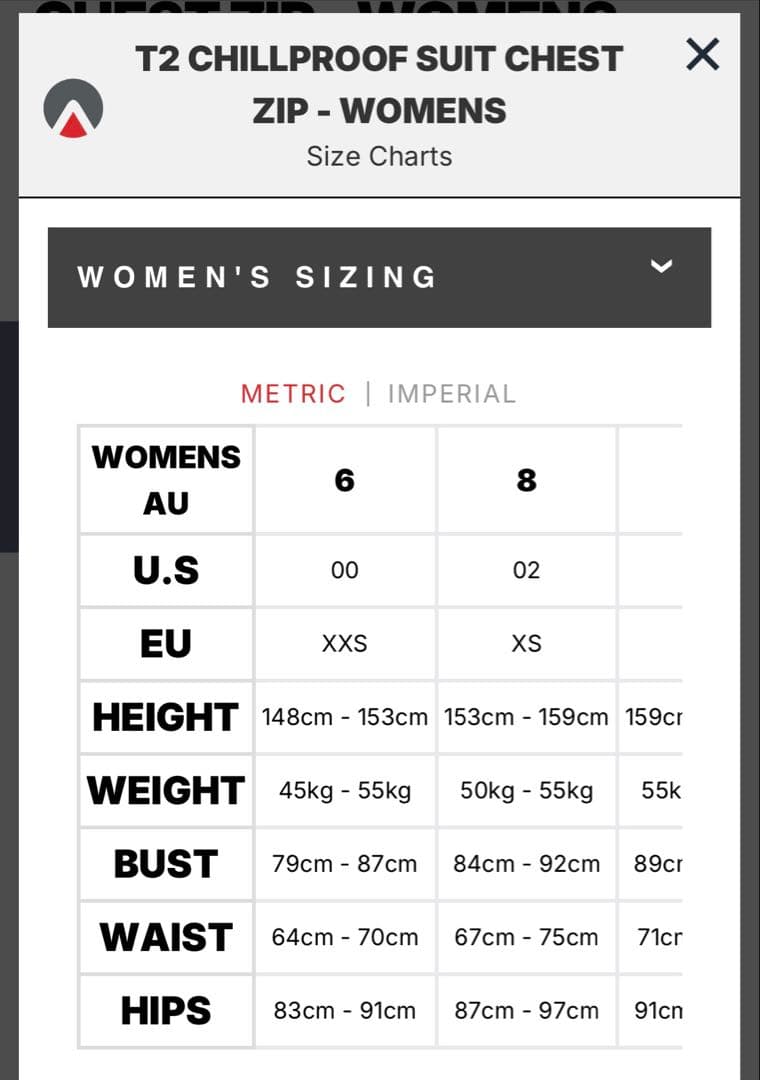 日本未上陸　濠SharkSkin高級T2 フルスーツ　グレー　（在庫１）