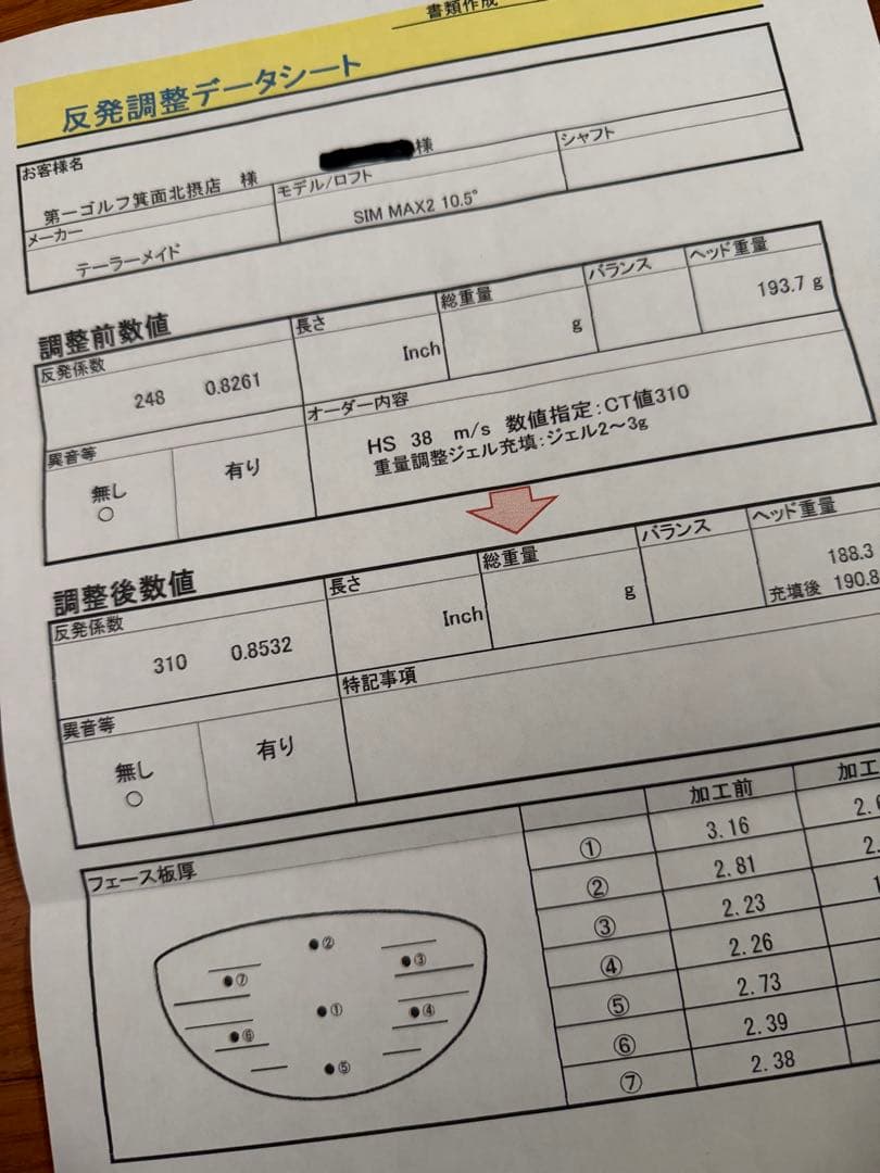 ◆高反発加工済 CT値：310◆テーラーメイド/SIM2 MAX ヘッド☆訳アリ