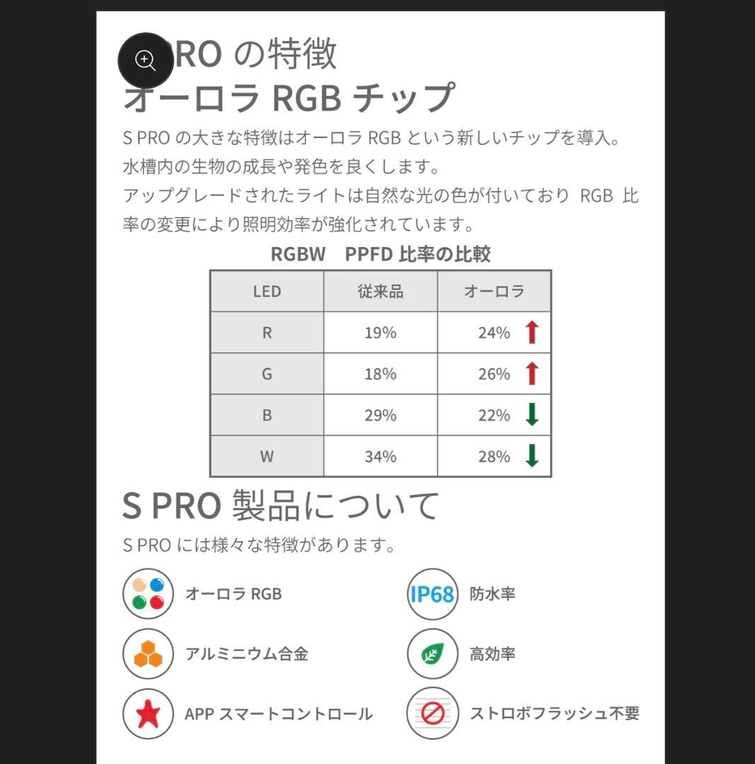 ライト・照明器具 LEDSTAR AQ-SPRO45