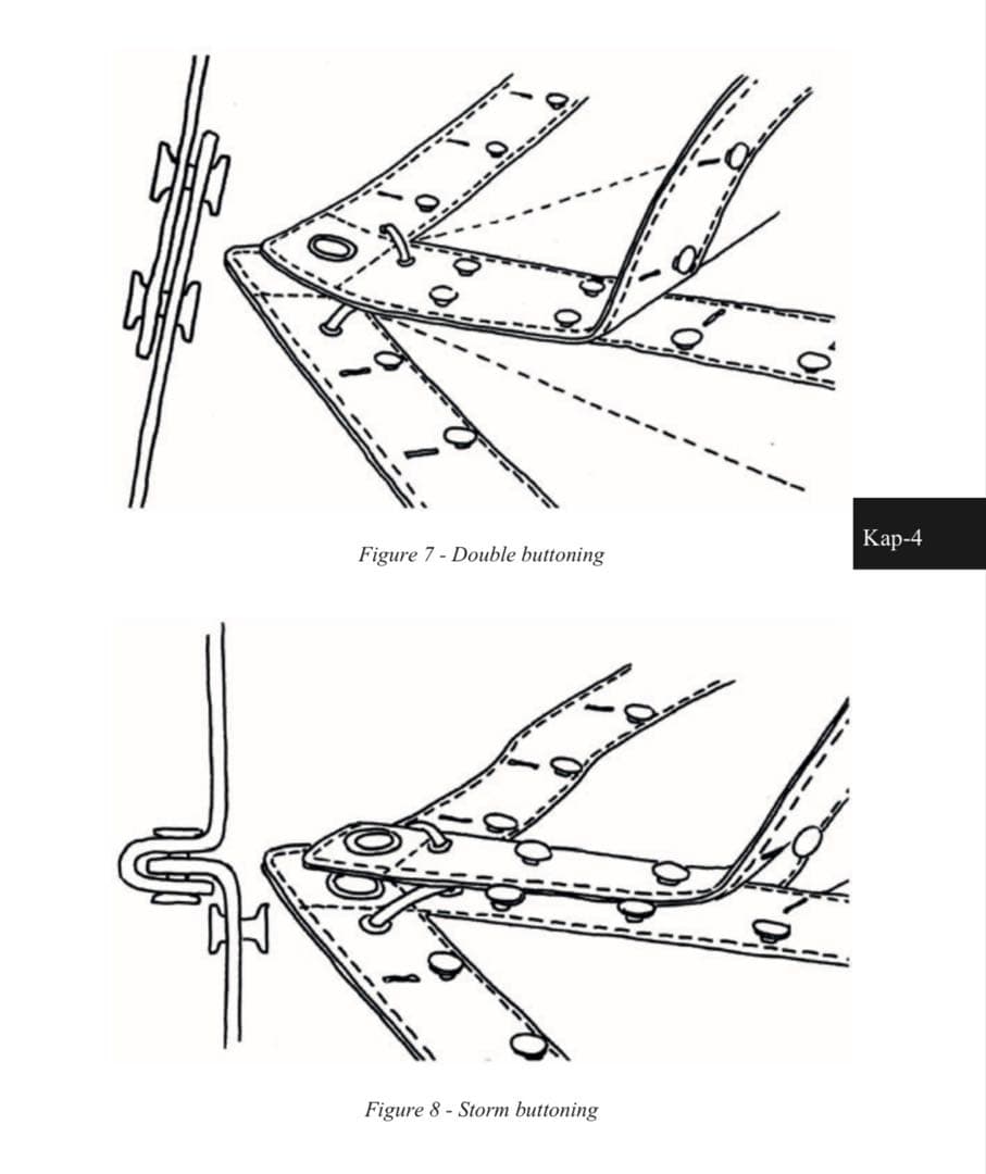 【軍幕屋】希少★ノルウェー軍テント★ビンテージ★軍余剰品★4枚組★