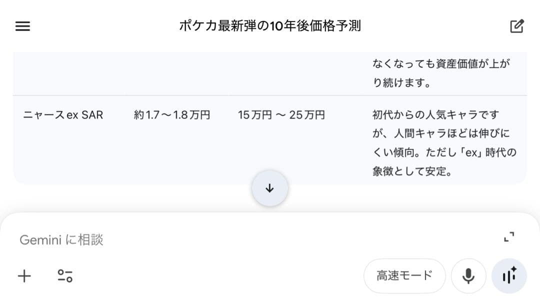 超高重量　293.10gポケモンカード ムニキスゼロ 未開封BOX　ポケセン産