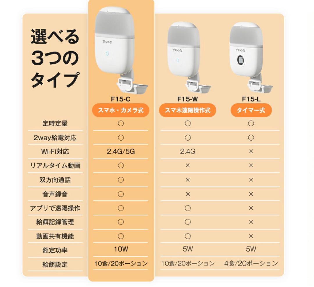 自動餌やり器 新品未使用