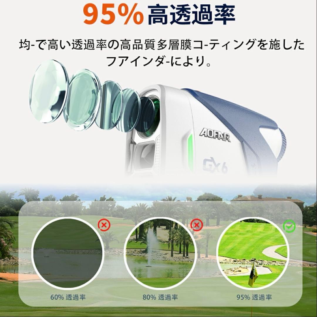 ゴルフ 距離計 0.02秒 ゴルフ レーザー 距離計 141g超軽量 小型