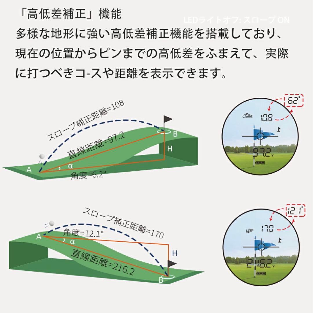 ゴルフ 距離計 0.02秒 ゴルフ レーザー 距離計 141g超軽量 小型