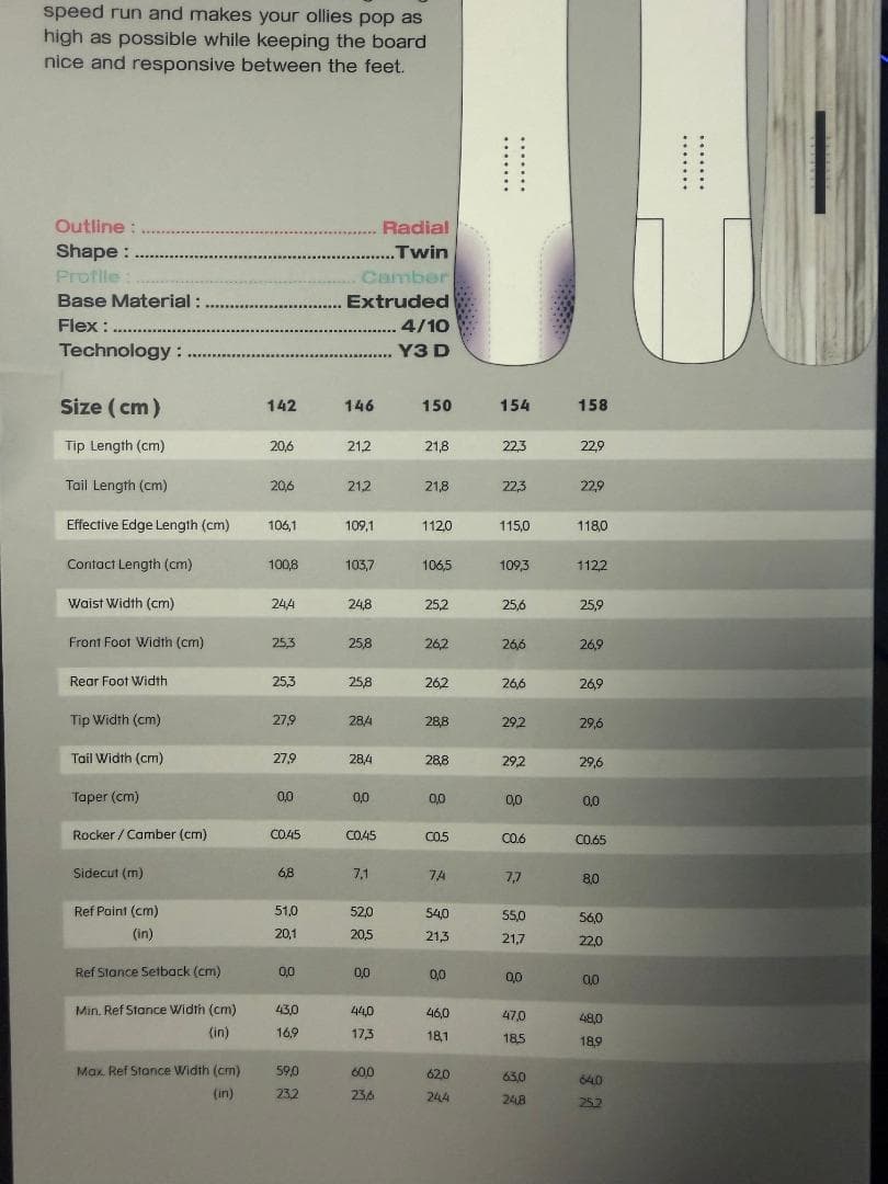 24-25 YES SHIFTER 154 ほぼ新品！！
