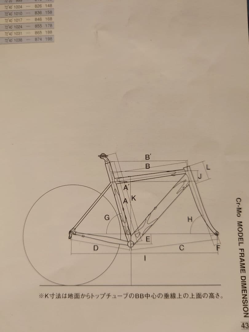 パナソニックチタンロードバイクフレームサイズ460