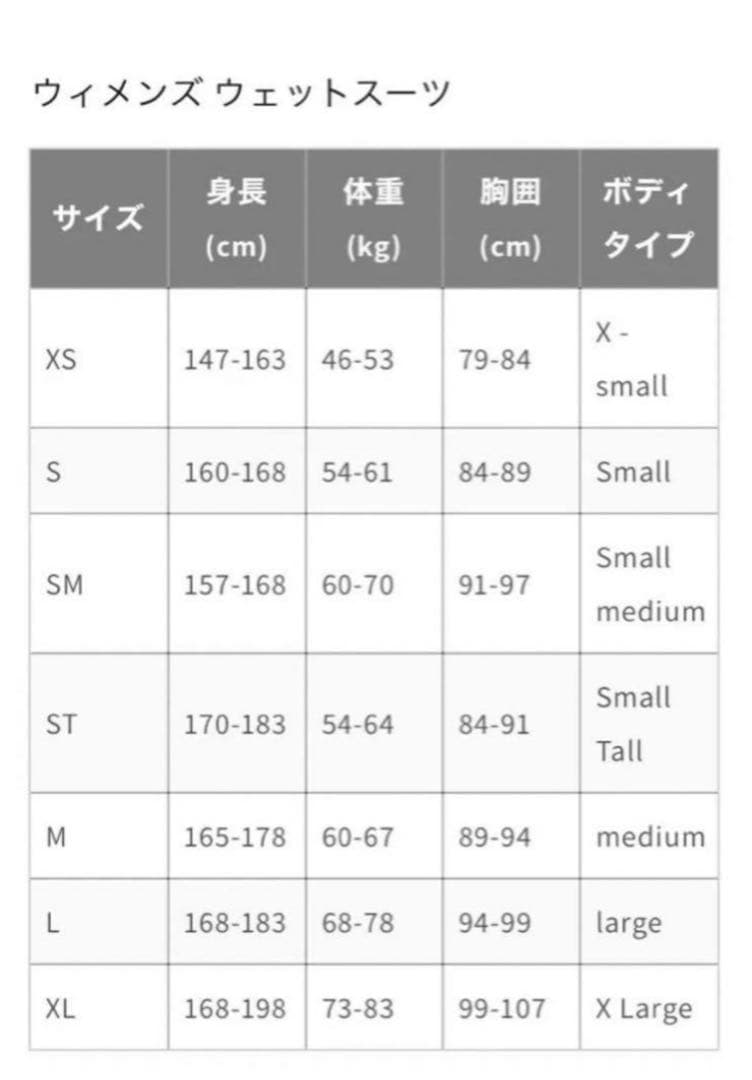 新品未使用トライアスロンウェットスーツ　レディースモデル
