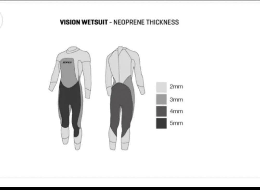 新品未使用トライアスロンウェットスーツ　レディースモデル