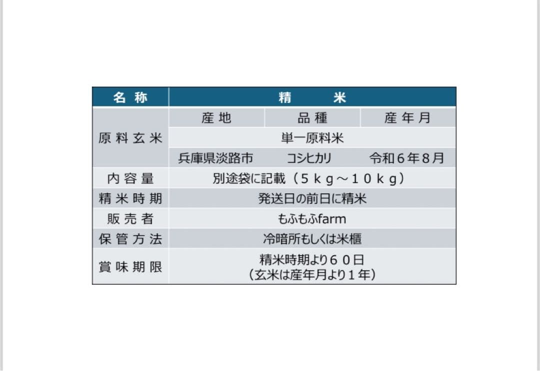 さや様ご依頼分(キヌ×2、コシ×1)