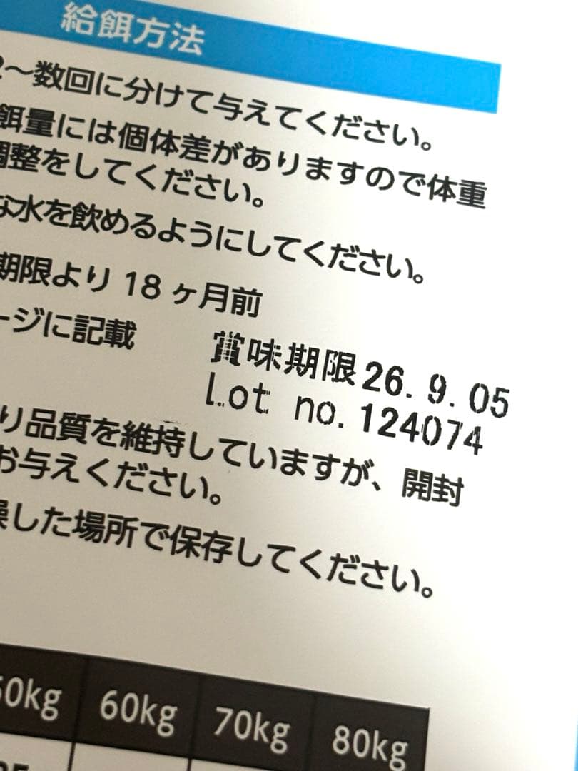 ELMO エルモ プロフェッショナーレ リッチインチキン ドッグフード 成犬用