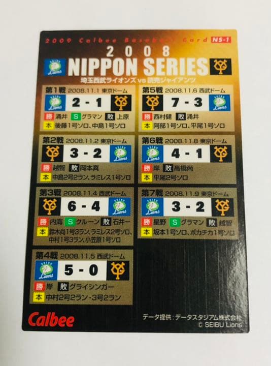 【超希少】プロ野球　チップスカード　西武ライオンズ　日本シリーズ優勝　2008年