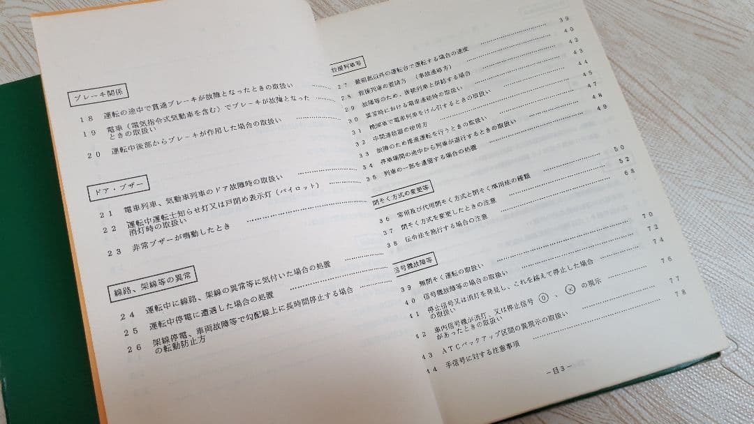 動力車乗務員標準集　JR東日本　希少　レア　国鉄