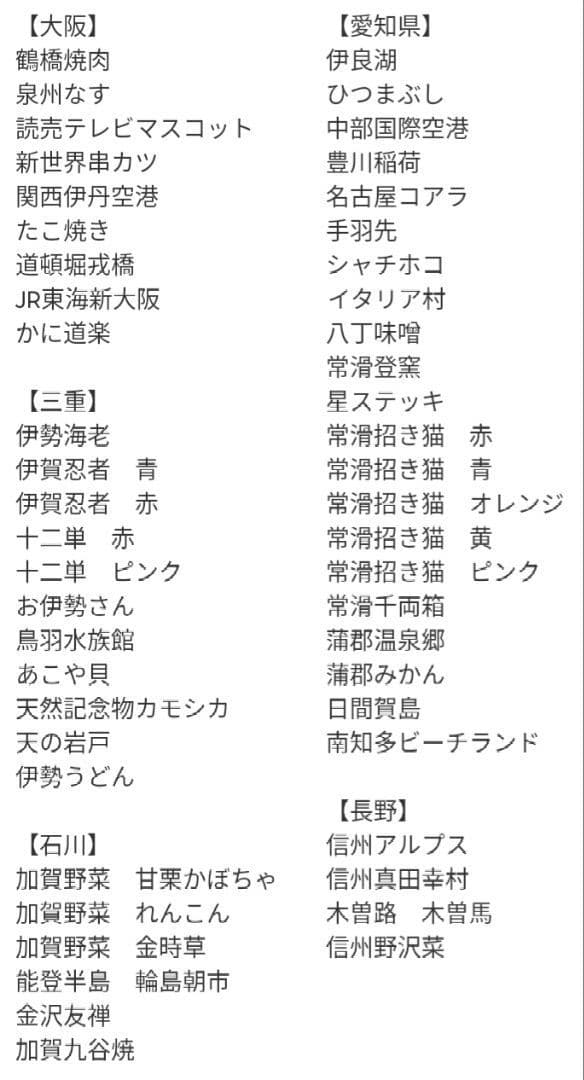 ご当地　キティボールペン　154点まとめ売り　未開封　サンリオ