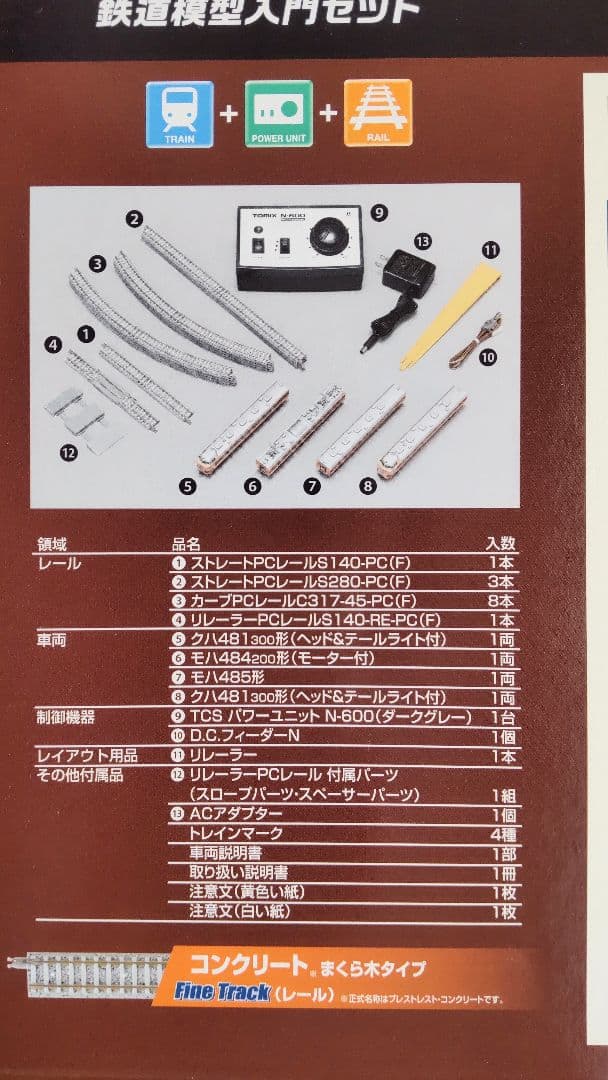 TOMIX 思い出のL特急485系 鉄道模型入門セット